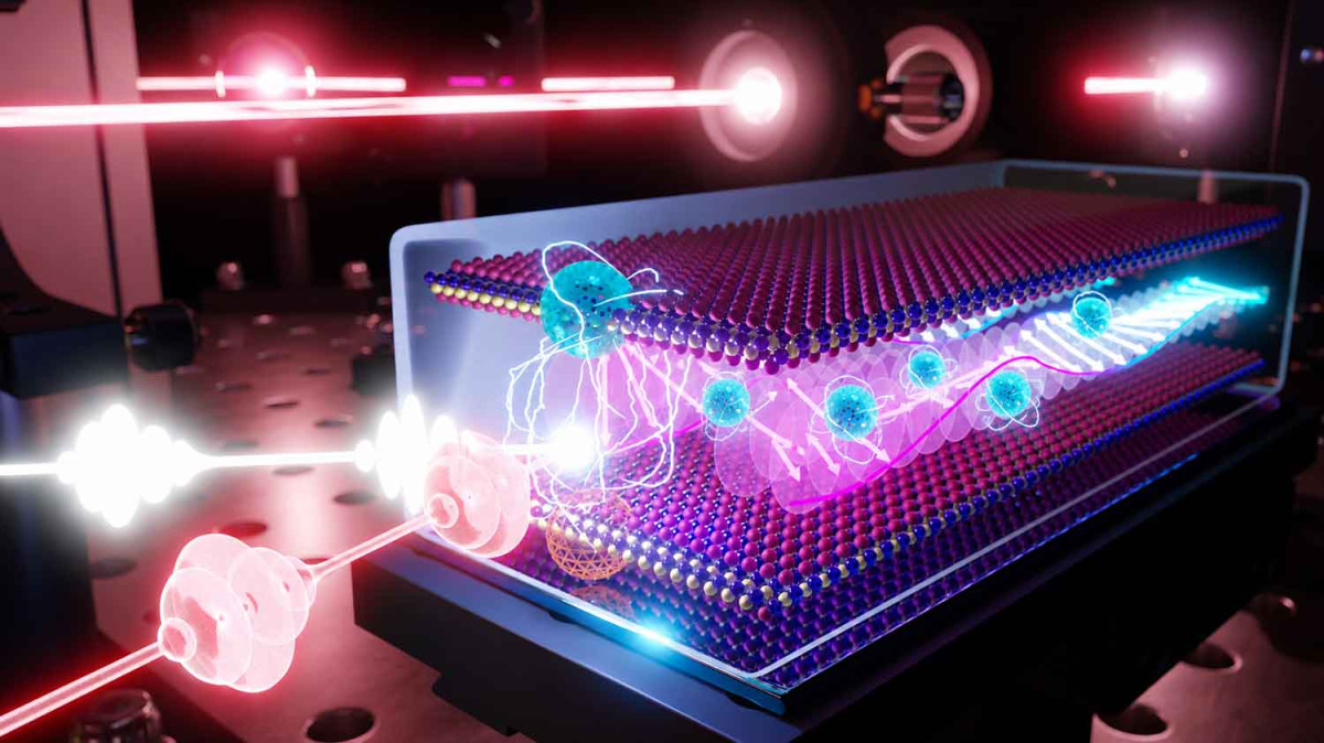 How to train a magnet: Excitons as a new knob for magnetic control ...